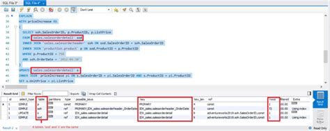 Mysql Update Top 5 Tips For T Sql Developers Coding Sight