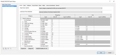 Solved Exporting Revit To Cad Files Complete Solution Autodesk