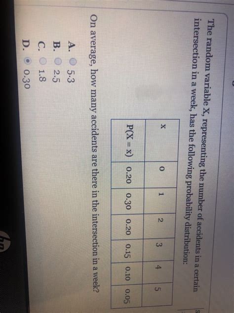 Solved The Random Variable X Representing The Number Of