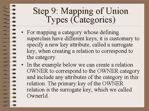 Chapter Outline Ertorelational Schema Mapping Algorithm Step 1