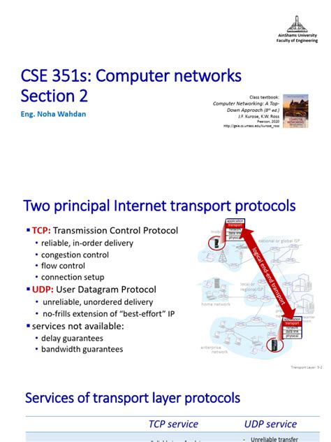 Section 2 Networks Pdf Port Computer Networking Network Socket