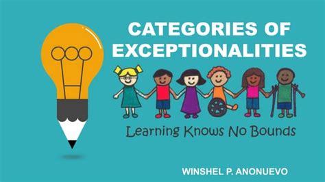 Understanding Categories Of Exceptionalitiespptx Brain And Nervous
