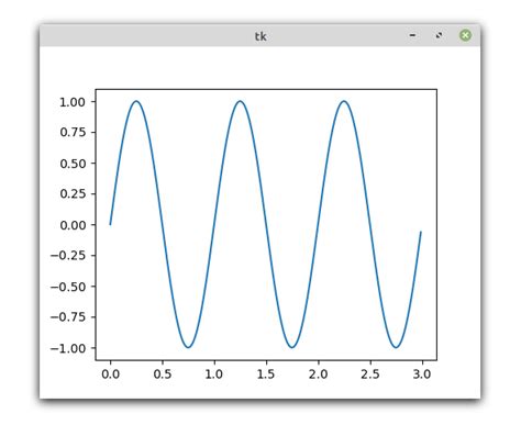 16 gui编程 — a byte of python bnu 1 2 文档