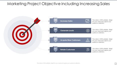 Project Objective Ppt PowerPoint Presentation Complete Deck With Slides