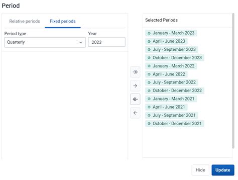 learner s guide to data visualizer dhis2 documentation