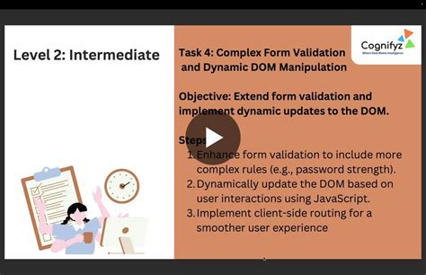 Fullstackdevelopment Cognifyztechnologies Webdevelopment Javascript Dedeepya Yannam