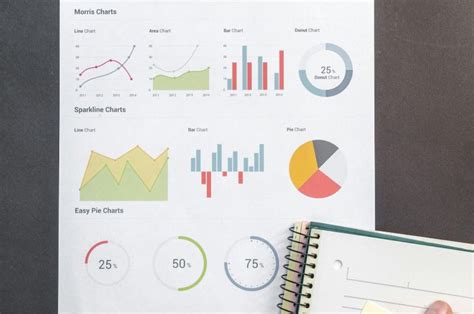 Dataanalysis Datacleaning Storytellingwithdata Caleadhub… Rofiat Anisere