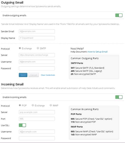 On Premise Helpdesk Hosted On Aws Software And Applications Spiceworks Community