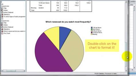 Provide Data Analysis Phd And Masters Spss Questionnaire By