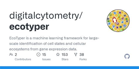 ecotyper ecotyper recovery scrna r at master · digitalcytometry