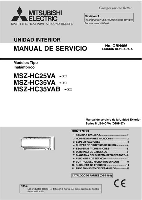 Mitsubishi MSZ-HC35VA User manual | Manualzz