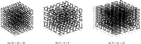 Figure 1 From A Pseudo Hilbert Scan For Arbitrarily Sized Cuboid Region Semantic Scholar
