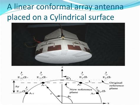 Ppt Designing Of A Small Wearable Conformal Phased Array Antenna For Wireless Communications