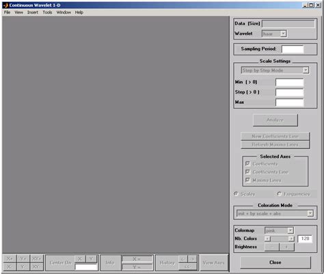 Continuous Analysis Using The Graphical Interface Using Wavelets Wavelet Toolbox