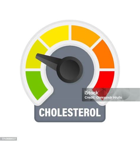 콜레스테롤 수치 측정기 측정 척도 콜레스테롤 속도계 표시기 벡터 스톡 일러스트레이션 계기판 측정기에 대한 스톡 벡터 아트 및 기타 이미지 계기판 측정기 건강관리와 의술