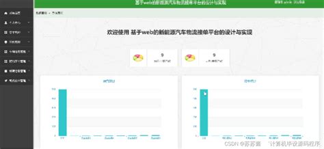 计算机毕业设计springboot基于web的新能源汽车物流接单平台的设计与实现l7uo69【附源码】毕业设计接单平台 Csdn博客