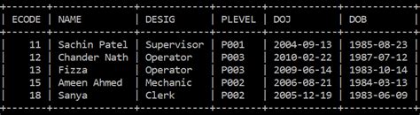Mysql It Keeps Showing The Error Function Does Not Exists Stack Overflow