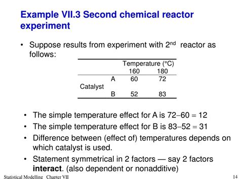 PPT VII Factorial Experiments PowerPoint Presentation Free Download ID