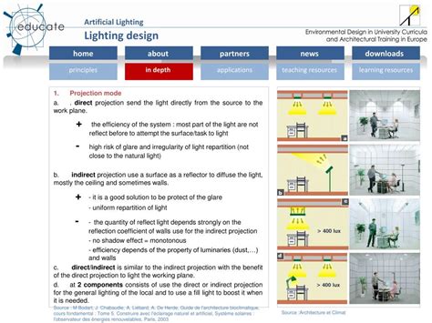 PPT Lighting Design PowerPoint Presentation Free Download ID