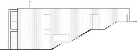 Two Passive Solar Gain Houses In Porthtowan By Simon Conder Associates