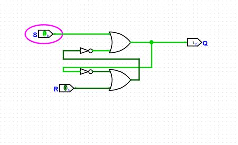 Cant Build A Pass Transistor Based Ff · Issue 833 · Logisim Evolution