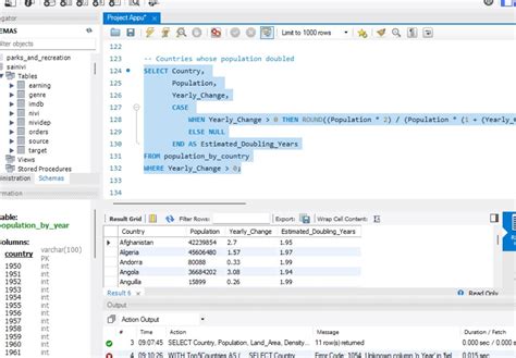 Businessanalysis Sql Datadriven Businessintelligence Careertips… Sairam Naveen