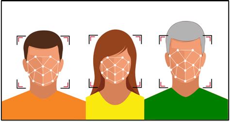 Taking The Guesswork Out Of Identity Verification With Face Comparison Api