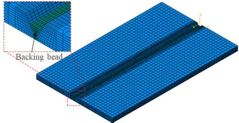 Finite Element Model Of First Pass Welding Download Scientific Diagram