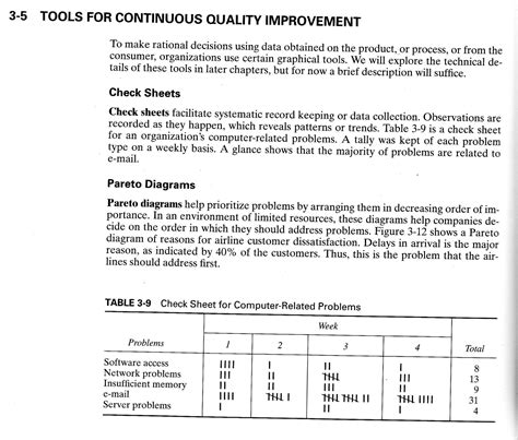 Quality Management Implementation Quality Management Implementation And Tools For Continuous Quality Management Implementation Quality Management Implementation And Tools For Continuous