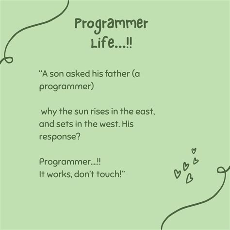 Muhammad Usman On Linkedin Programming Programmers