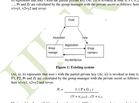Figure 1 From Secure Multi Owner Data Sharing For Dynamic Groups In The Cloud Semantic Scholar