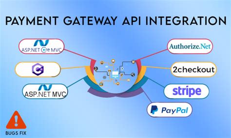 Do Integrate With Payment Gateway In C Sharp By Arexpertise Fiverr
