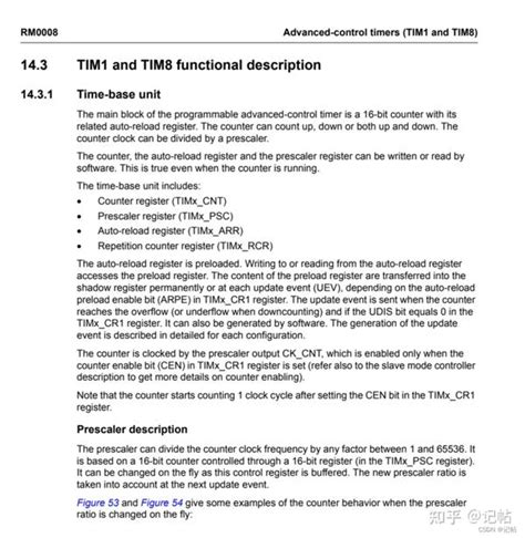 Stm32cubeide（11） 输出pwm及修改pwm频率与占空比 知乎