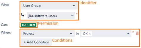 working with permission schemes