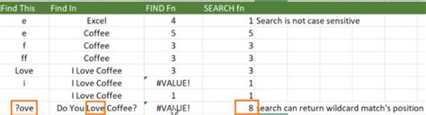 How To Use The SEARCH Function In Excel FIND Vs SEARCH Function ExcelTutorial
