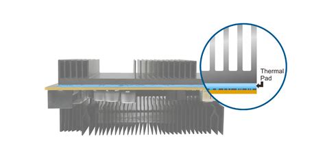 Buy The Best Pre Built Custom Built Gaming Pcs In India Smc International