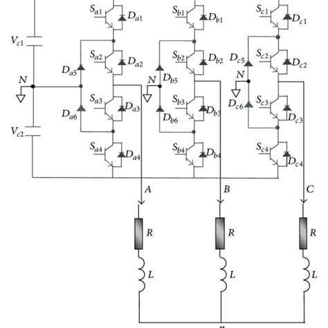 a control loop and b pulse generation loop in labview download