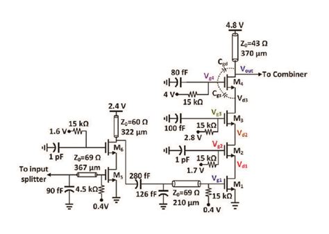 A Digitally Controlled Load Modulated Power Dac Architecture For Download Scientific Diagram