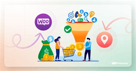 Woocommerce Conversion Tracking The Ultimate Guide In 2021