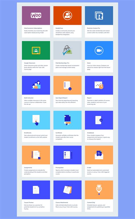 how to migrate from learnpress to tutor lms tutor lms