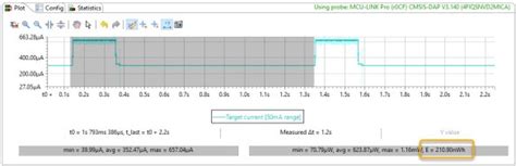 Low Power Optimization Techniques For Arm Cortex M Microcontrollers