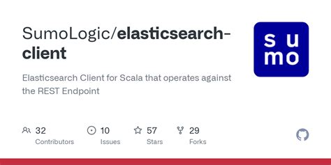 github sumologic elasticsearch client elasticsearch client for scala that operates against