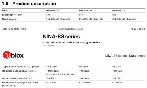 Can We Increasing Tx Power Of Arduino BLE Anyone Have Sample Code Programming Arduino Forum