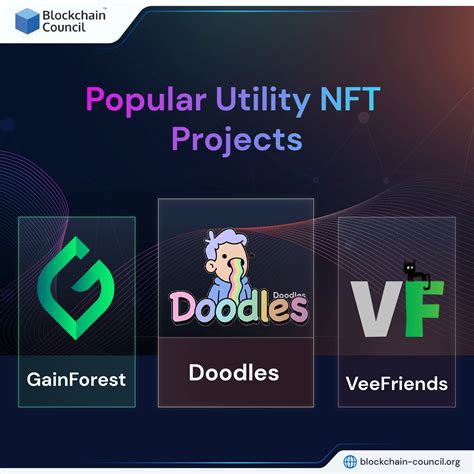 Utility Nfts