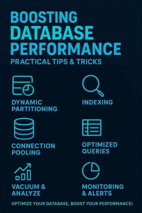Databaseoptimization Scaling Performancetuning Aayush Ostwal