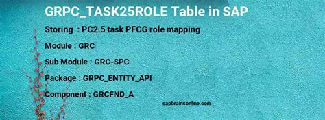 Grpctask25role Sap Table For Pc25 Task Pfcg Role Mapping