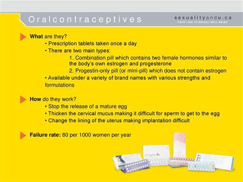 Choosing A Contraception Thats Right For U Ppt Download