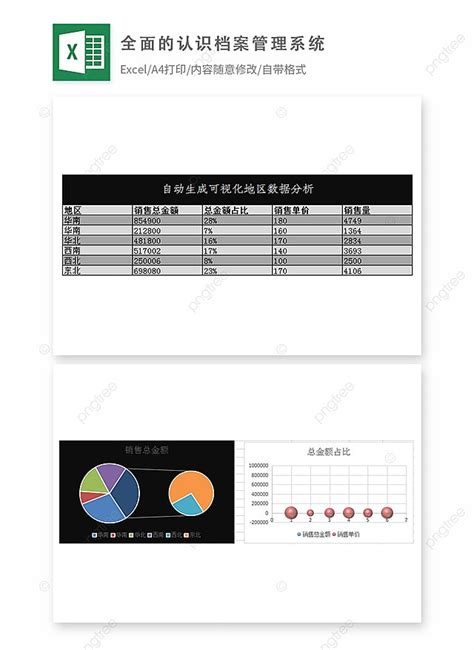 Automatic Generation Of Excel Chart For Visual Regional Data Analysis