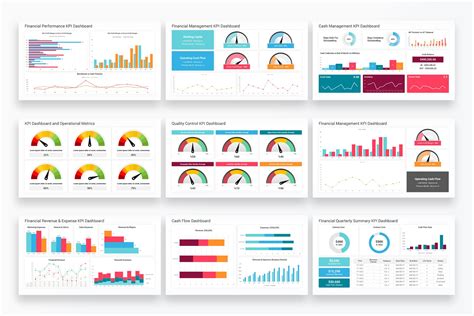 Kpi Dashboard Powerpoint Template Diagrams Design Cuts