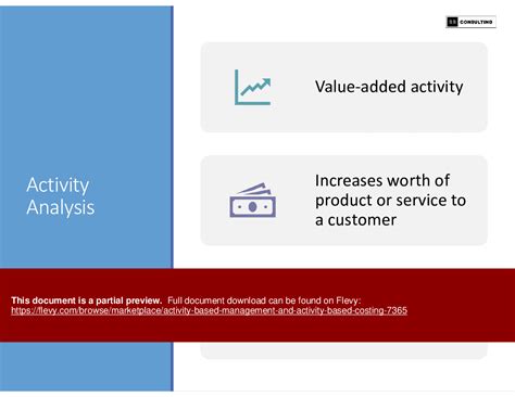 Activity Based Management And Activity Based Costing Ppt Slide Deck